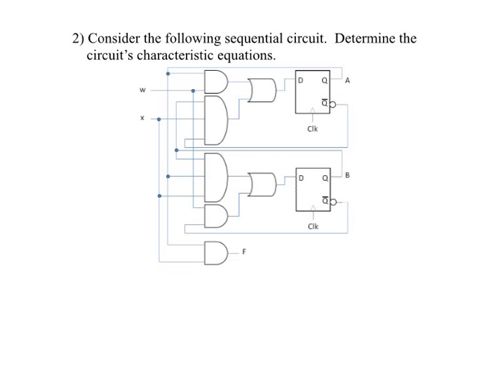 Solved 2) Consider the following sequential circuit. | Chegg.com