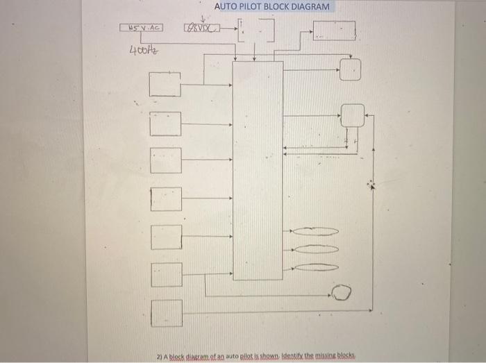 AUTO PILOT BLOCK DIAGRAM 5 VAC Testica ] 400Hz ooo 2) | Chegg.com