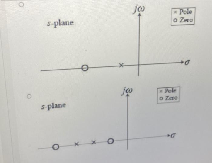 Solved Which of the following can be the pole-zero | Chegg.com