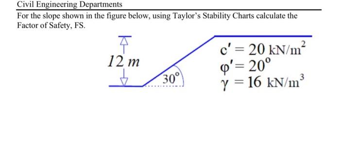 Solved Civil Engineering Departments For the slope shown in | Chegg.com