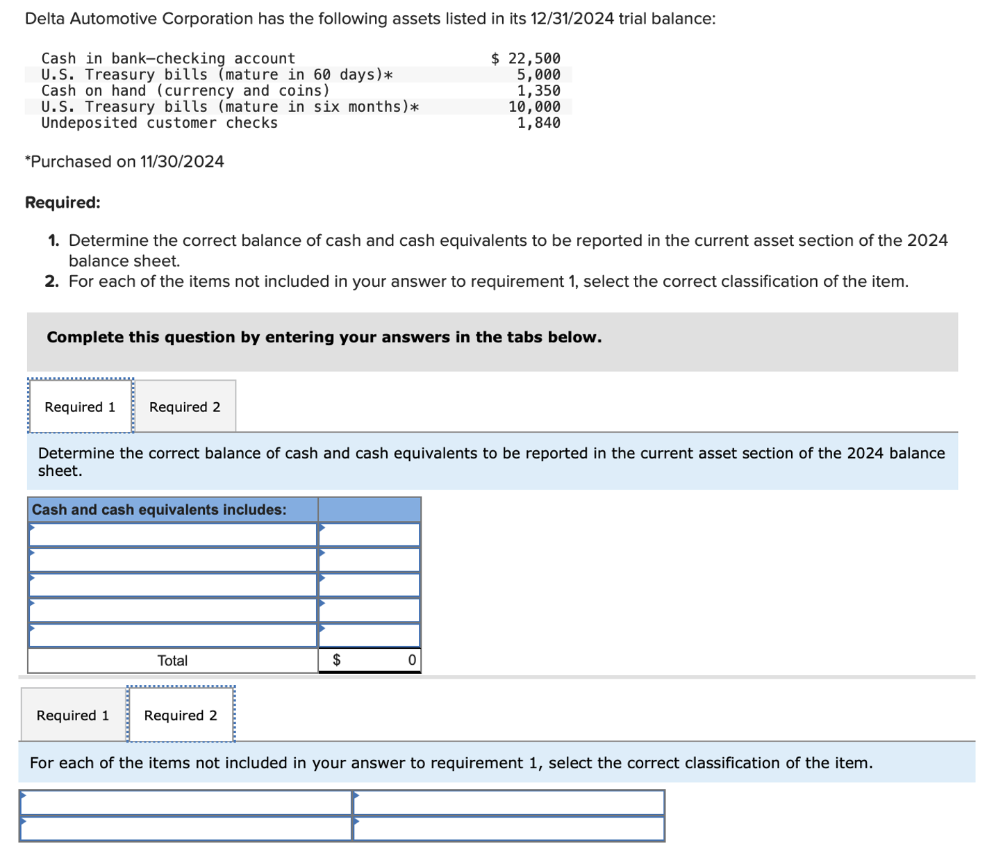 Delta Automotive Corporation has the following assets | Chegg.com