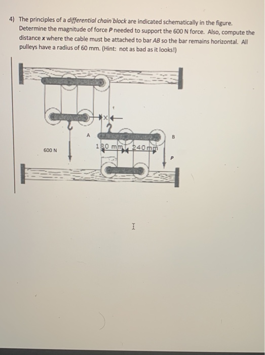Solved 4) The principles of a differential chain block are | Chegg.com