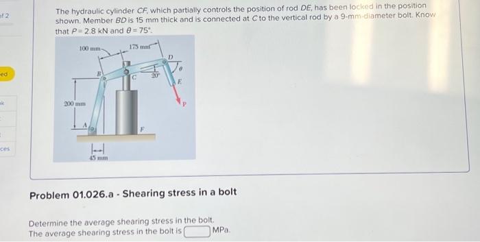 Solved The hydraulic cylinder CF, which partially controls | Chegg.com