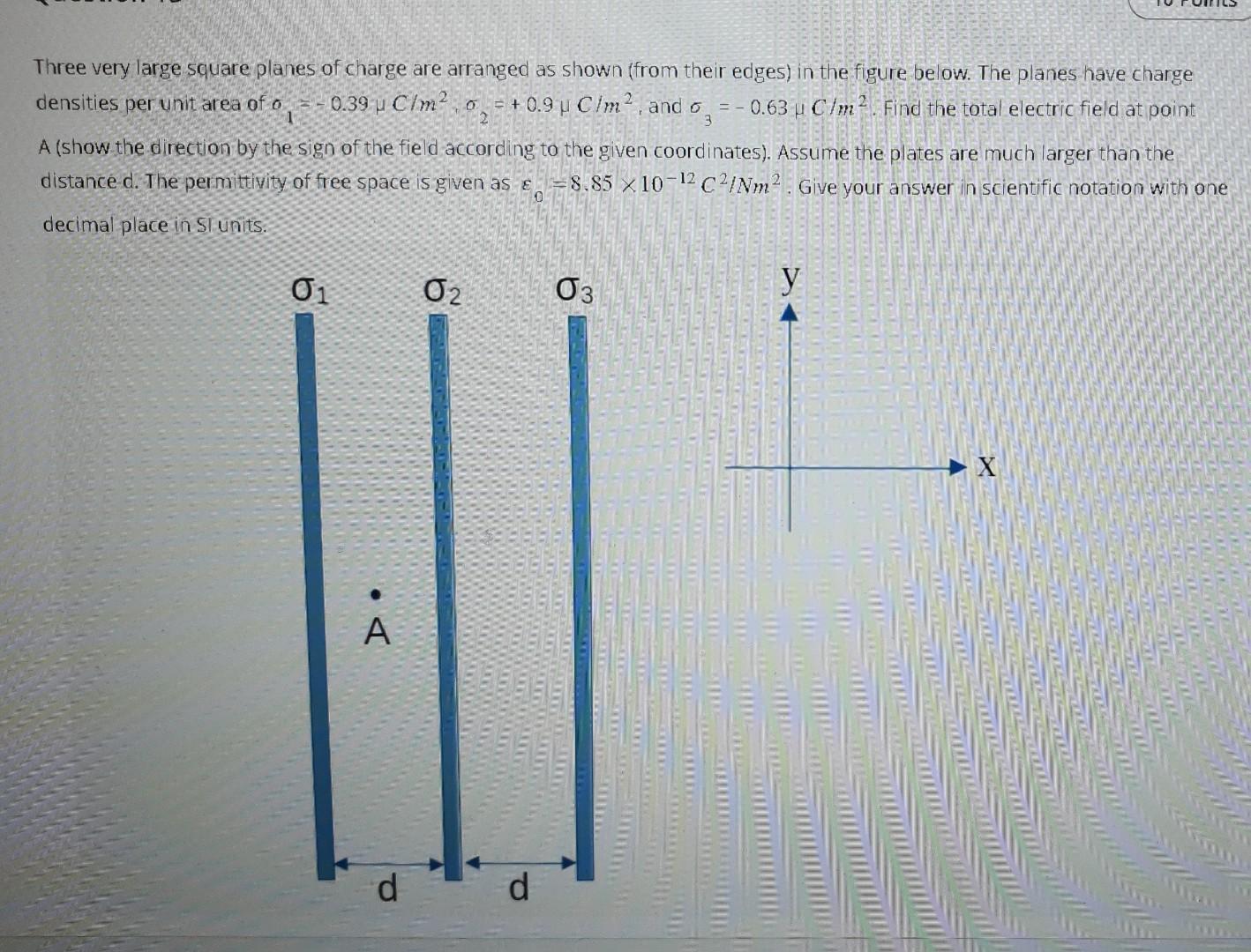 Solved Three very large square planes of charge are arranged | Chegg.com