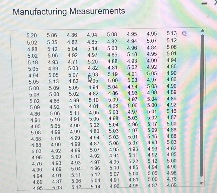 Solved Clck the icon to view the data lor the snanufactuting | Chegg.com