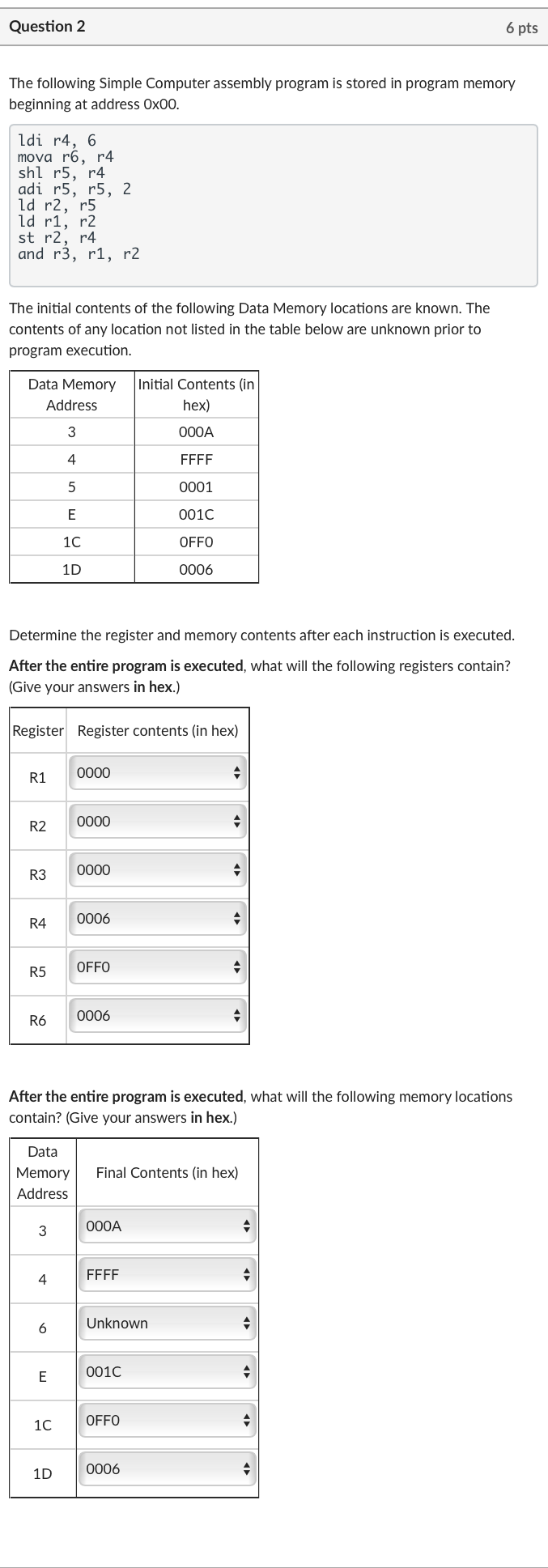 Solved The initial contents of the following Data Memory | Chegg.com