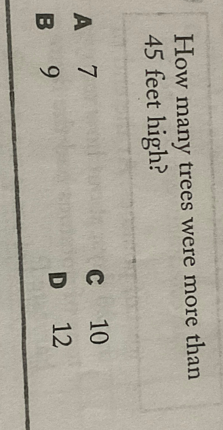 How many trees were more than 45 ﻿feet high?A 7C 10B | Chegg.com