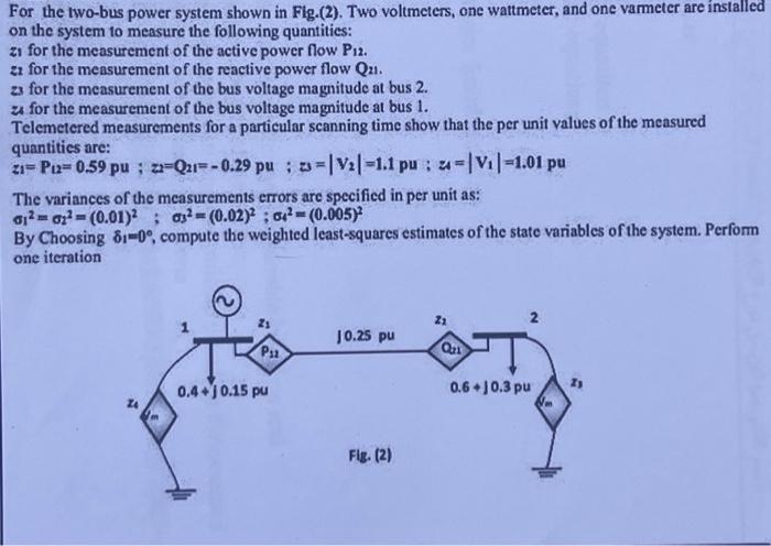 Solved For the two-bus power system shown in Fig.(2). Two | Chegg.com