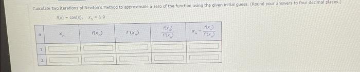 Solved Calculate two iterations of Newton's Method to | Chegg.com