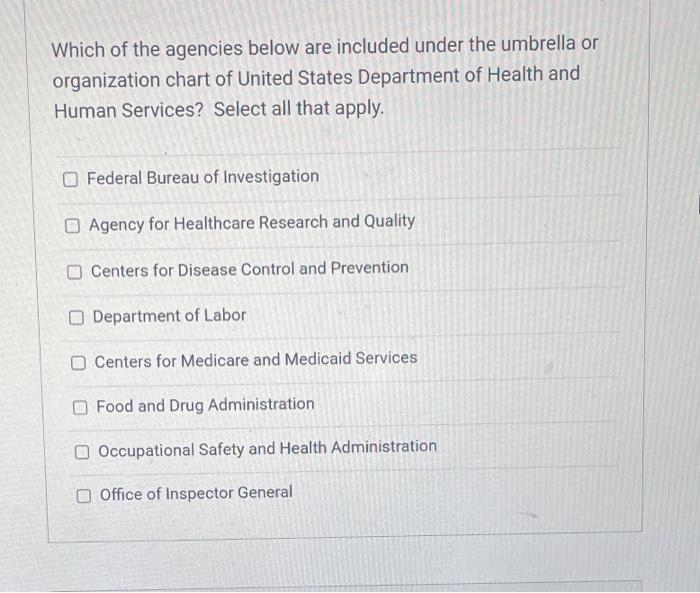 Solved Which of the agencies below are included under the | Chegg.com
