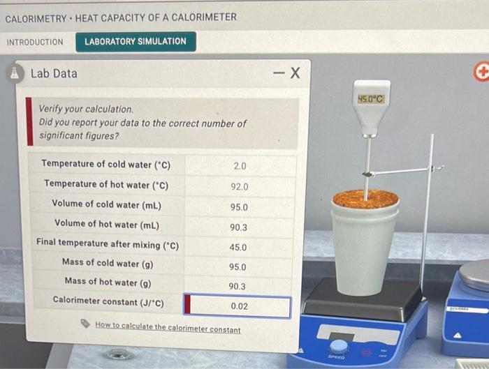 Solved CALORIMETRY HEAT CAPACITY OF A CALORIMETER | Chegg.com