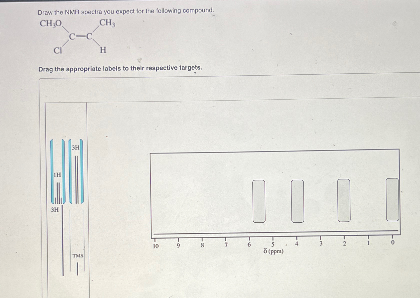Solved Draw the NMR spectra you expect for the following | Chegg.com