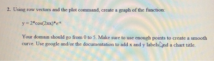 Solved 2. Using row vectors and the plot command, create a | Chegg.com