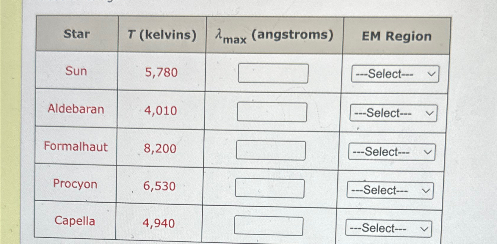 Solved \table[[Star,T (kelvins),λmax (angstroms),EM | Chegg.com