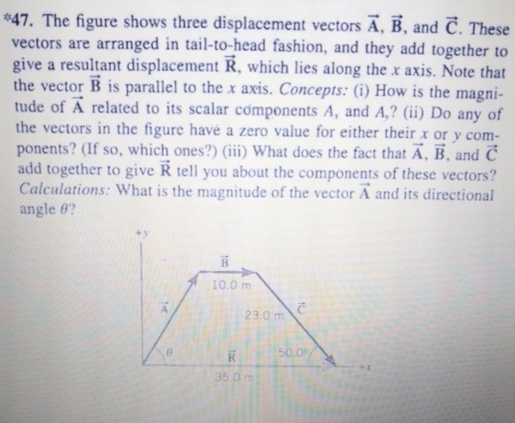Solved *47. ﻿The figure shows three displacement vectors | Chegg.com