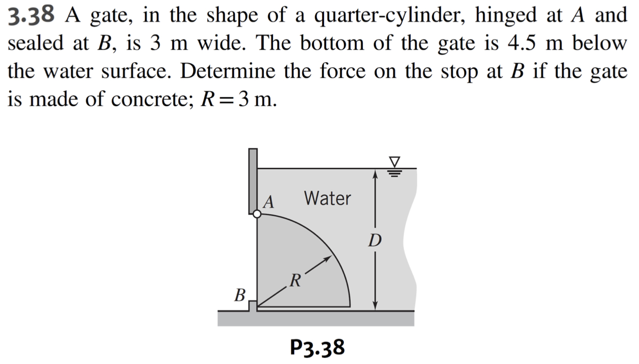 Solved 3.38 ﻿A gate, in the shape of a quarter-cylinder, | Chegg.com