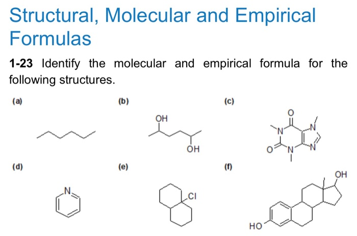 Solved Structural, Molecular and Empirical Formulas 1-23 | Chegg.com