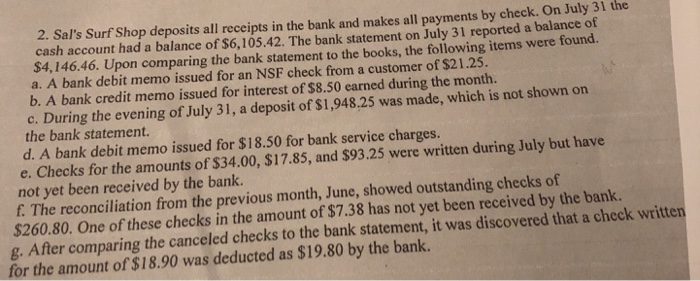 Solved 2. Sal's Surf Shop deposits all receipts in the bank | Chegg.com