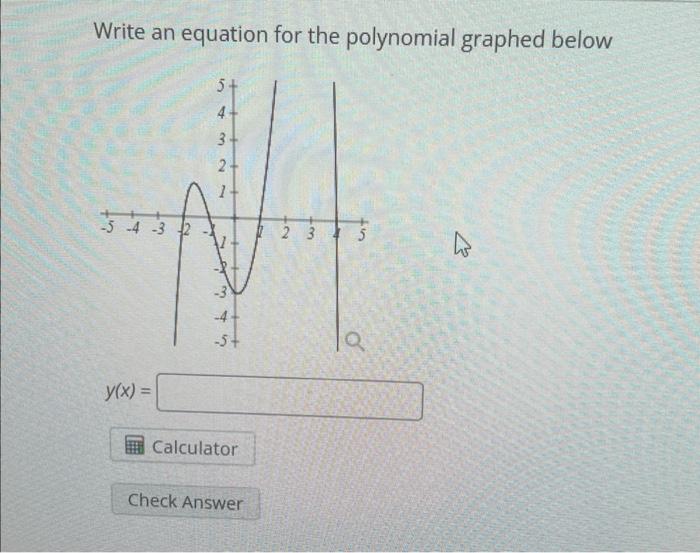 Solved Write an equation for the polynomial graphed below | Chegg.com