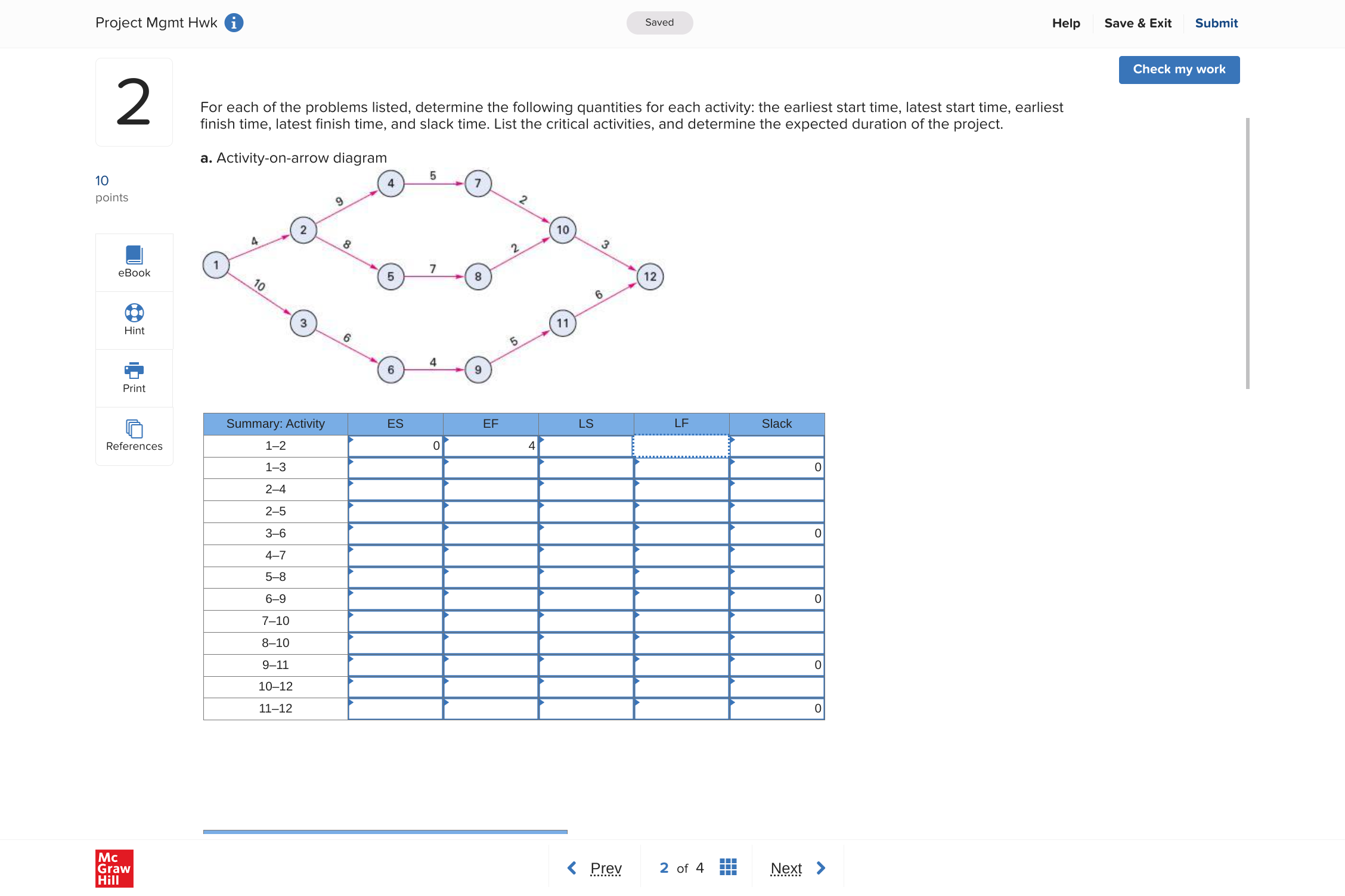 Solved Project Mgmt HwkSavedHelpSave & ExitSubmit2Check my | Chegg.com