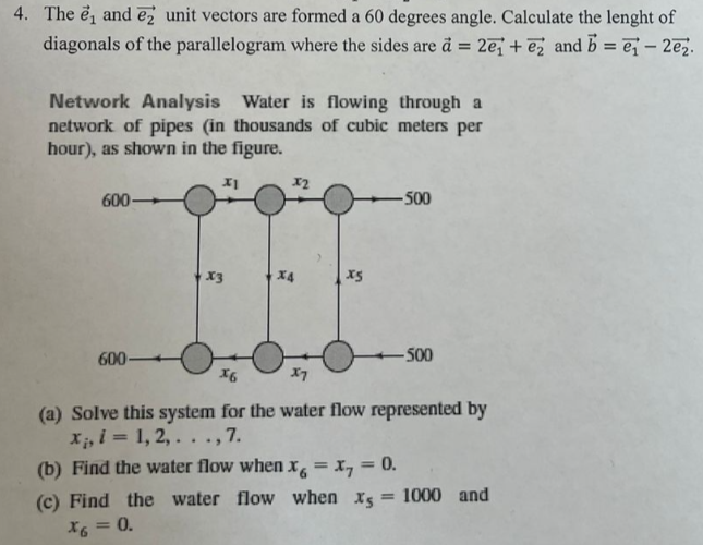 Solved The vec(e)1 ﻿and vec(e2) ﻿unit vectors are formed a | Chegg.com