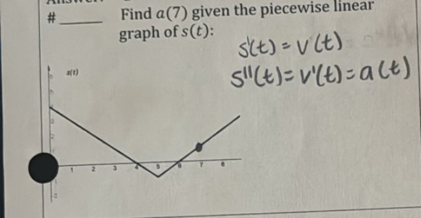 Solved # Find a(7) ﻿given the piecewise linear graph of s(t) | Chegg.com