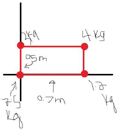 Solved A torque of 13 N m is applied to the rectangular | Chegg.com