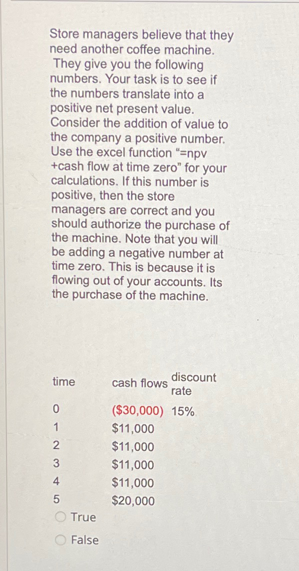 Solved Store managers believe that they need another coffee | Chegg.com