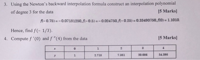 Solved 3. Using the Newton's backward interpolation formula | Chegg.com
