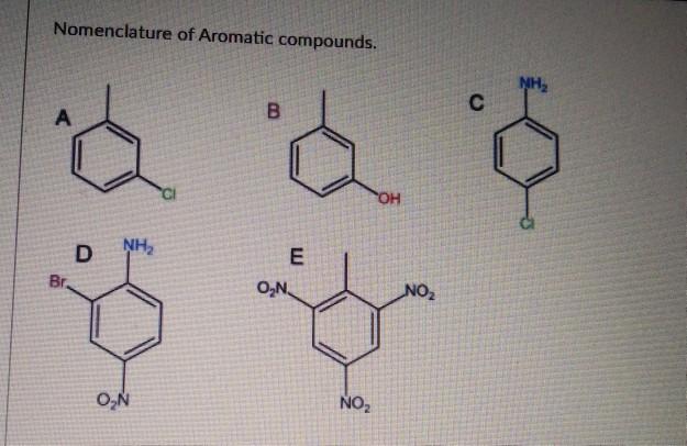 Solved Nomenclature of Aromatic compounds. NH A с B OH NH, D | Chegg.com