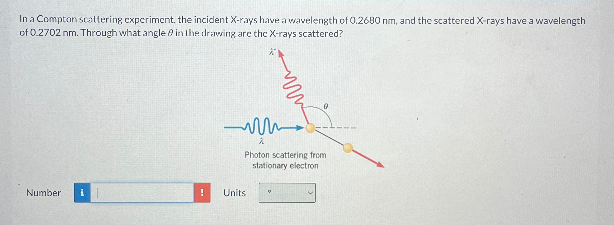 Solved In a Compton scattering experiment, the incident | Chegg.com