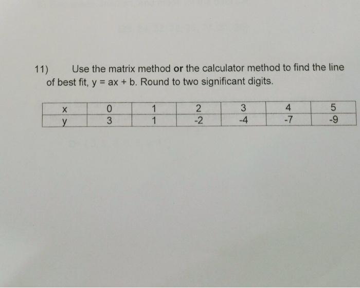 Solved 11) Use the matrix method or the calculator method to | Chegg.com