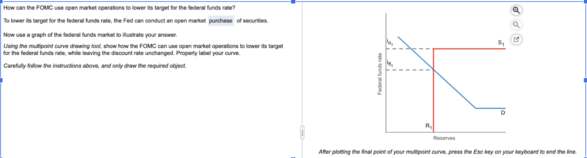 Solved How can the FOMC use open market operations to lower | Chegg.com