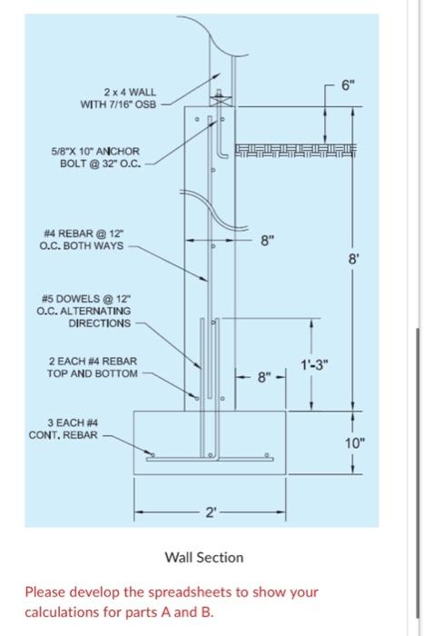 Solved A. Calculate the cut and fill volume for the site | Chegg.com
