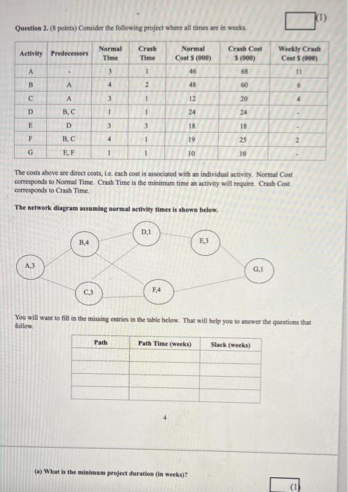 Question 2. ( 8 points) Consider the following | Chegg.com