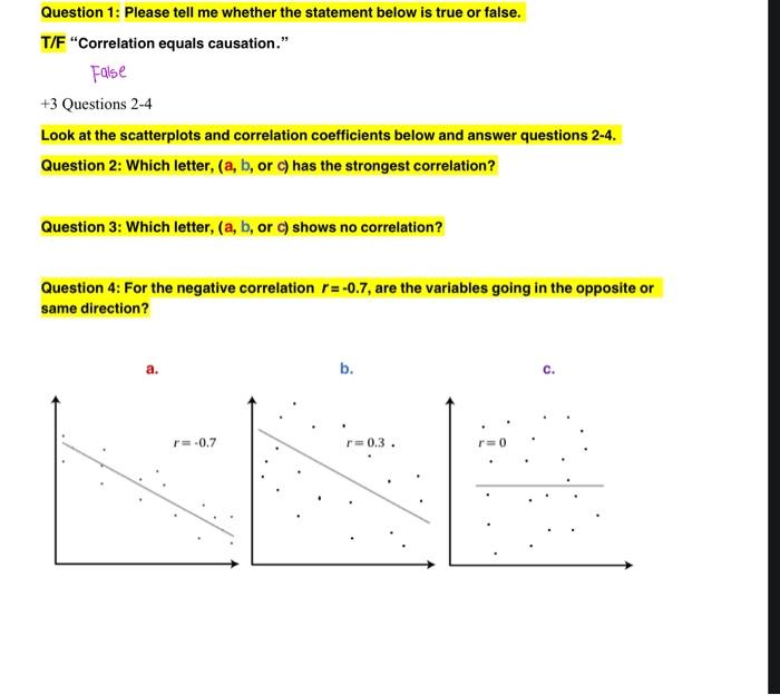 Solved Question 1: Please tell me whether the statement | Chegg.com