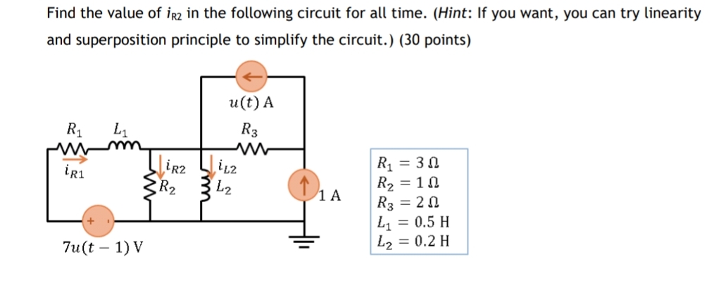 Solved by an EXPERT Find the value of iR2 ﻿in the following circuit for | Chegg.com