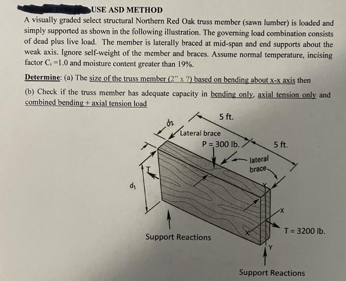 Solved USE ASD METHOD A visually graded select structural | Chegg.com