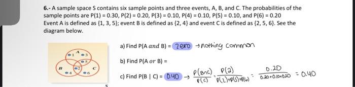 Solved 6.- A sample space S contains six sample points and | Chegg.com