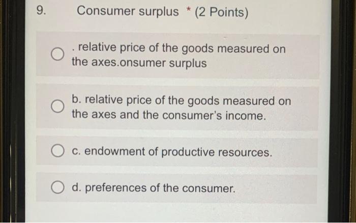 Solved Consumer surplus * (2 Points ) relative price of the | Chegg.com