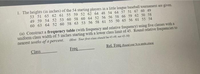 Solved 1. T (a) Construct a frequency table (with frequency | Chegg.com