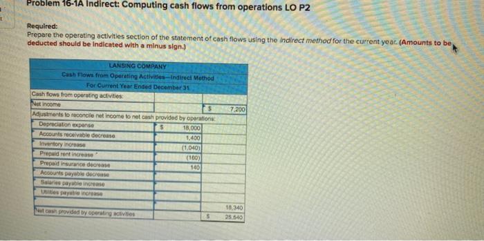 Solved ! Required Information Use the following Information | Chegg.com