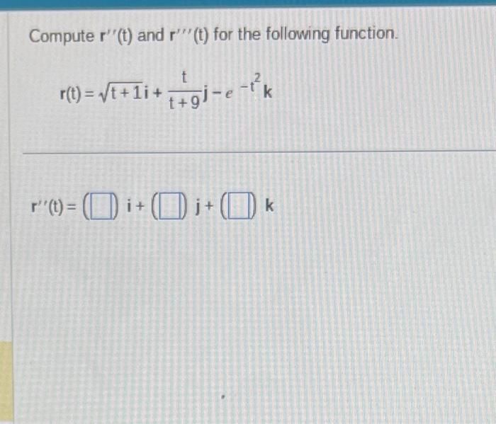 Solved Find the function r that satisfies the following | Chegg.com