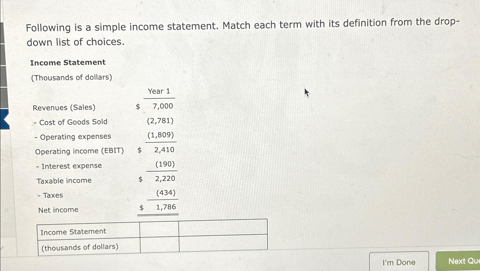 Solved Following is a simple income statement. Match each | Chegg.com