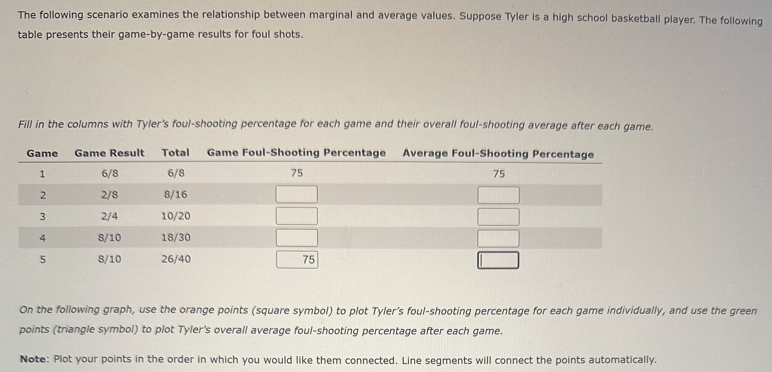 Game Foul-Shooting PercentageAverage Foul-Shooting | Chegg.com