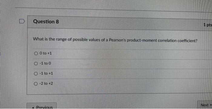 Solved What is the range of possible values of a Pearson's | Chegg.com