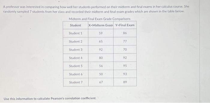 Solved A professor was interested in comparing how well her | Chegg.com