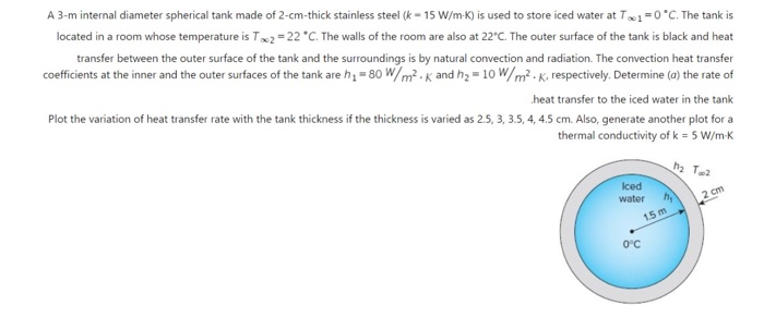 Solved A 3-m internal diameter spherical tank made of | Chegg.com