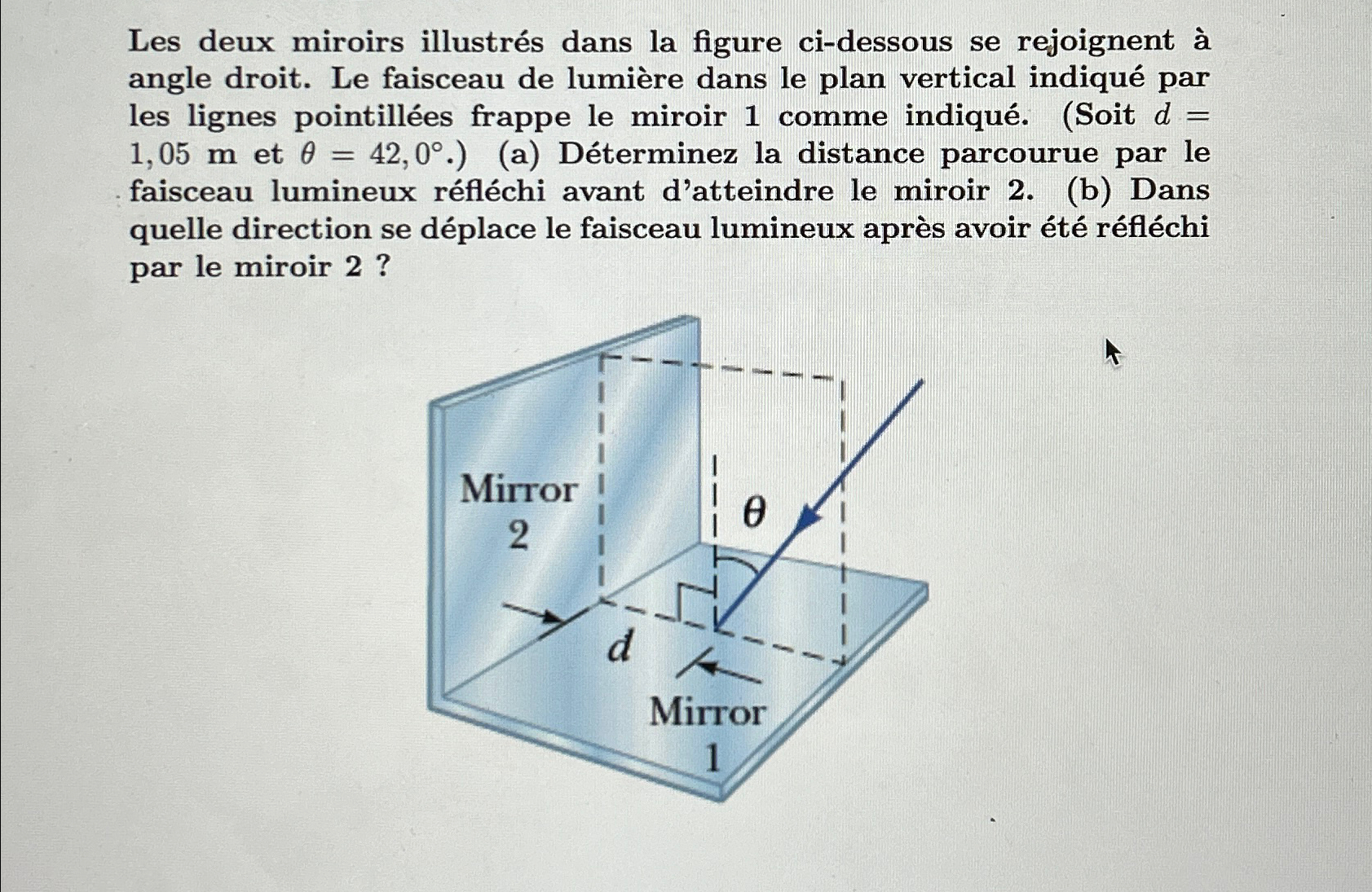 Les deux miroirs illustrés dans la figure ci-dessous | Chegg.com