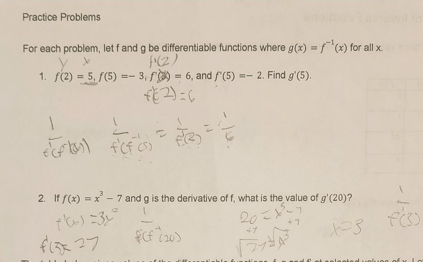 Solved For each problem, let f and g be differentiable | Chegg.com